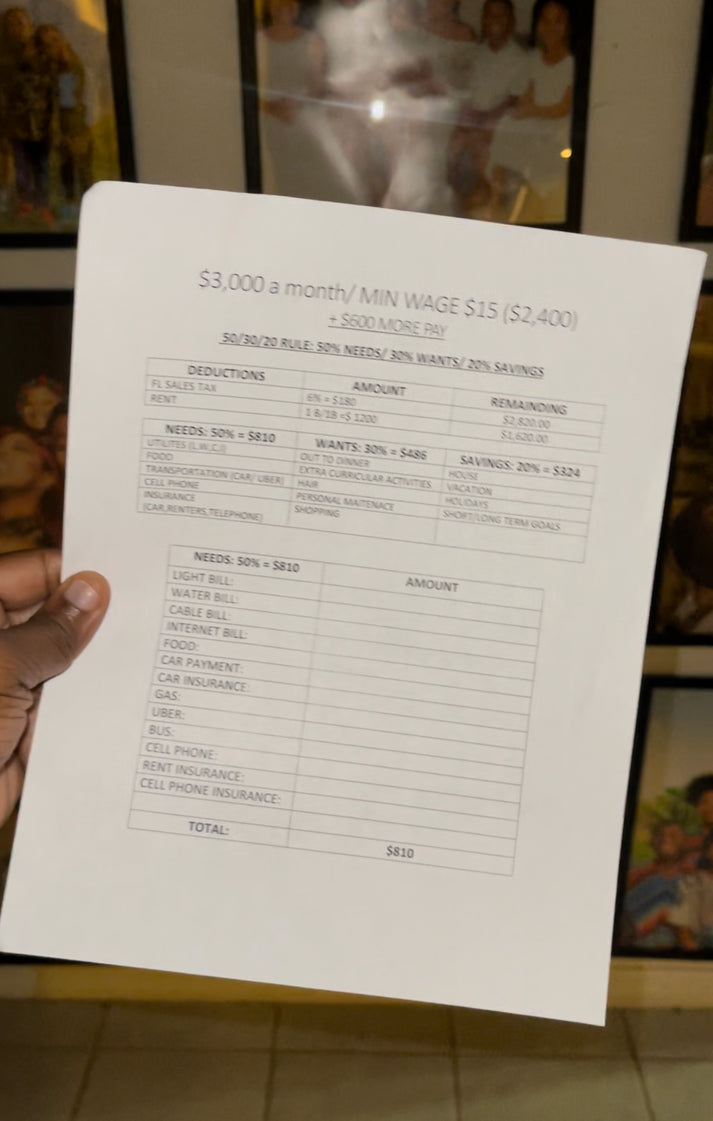 1 Adulthood Kids WorkSheet – Shop Ariel B